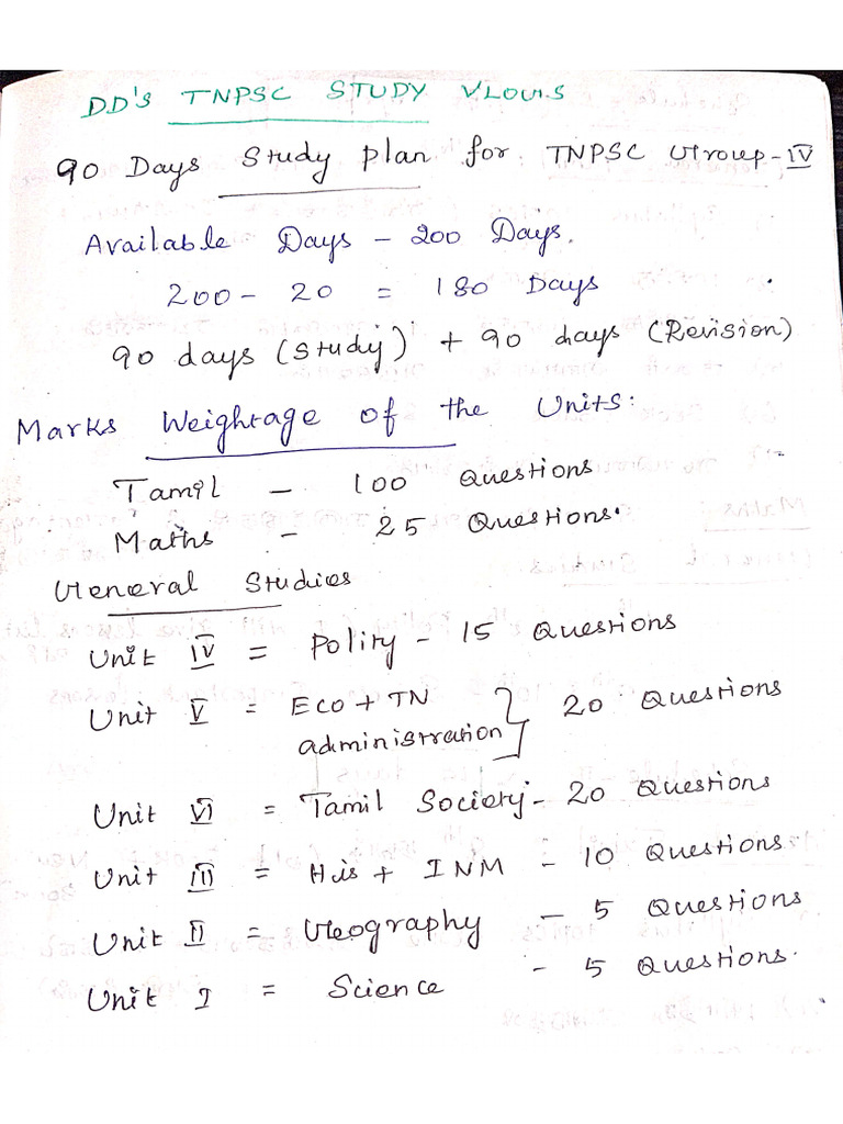 90days Study Plan | PDF