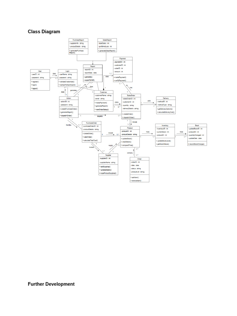 Milestone3 1 | PDF | Model–View–Controller | Software Development