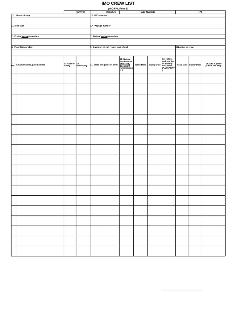 IMO Crew List Format Guide | PDF