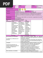 Moviendo El Mundo Con Mis Emociones Proyecto 31 Enero Al 9 Febrero | PDF | Las emociones ...