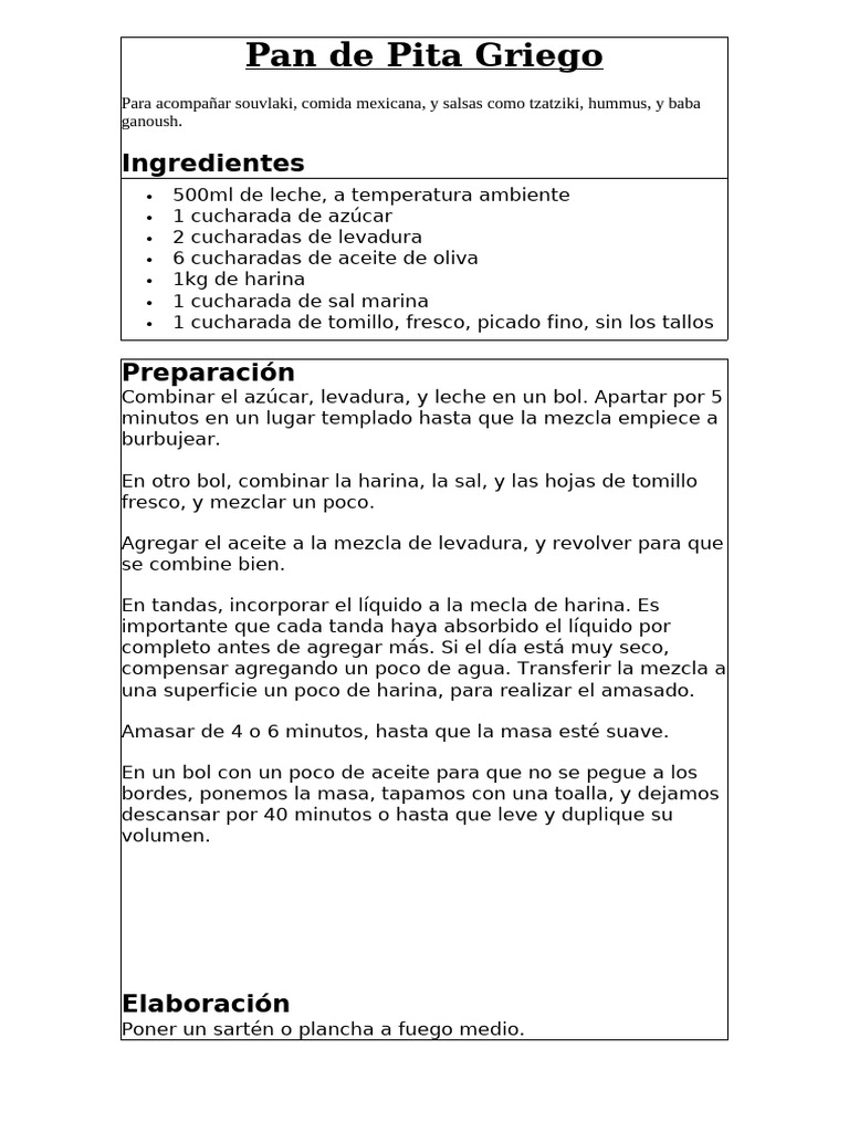 Pan de Pita Griego | PDF