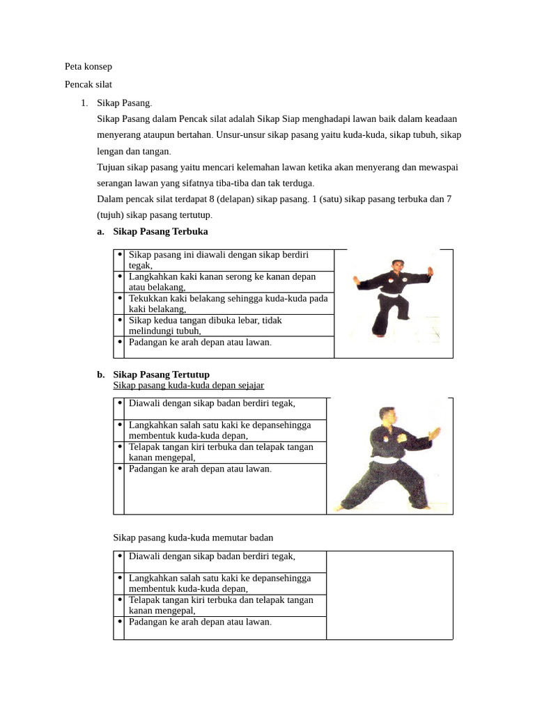 Pencak Silat | PDF