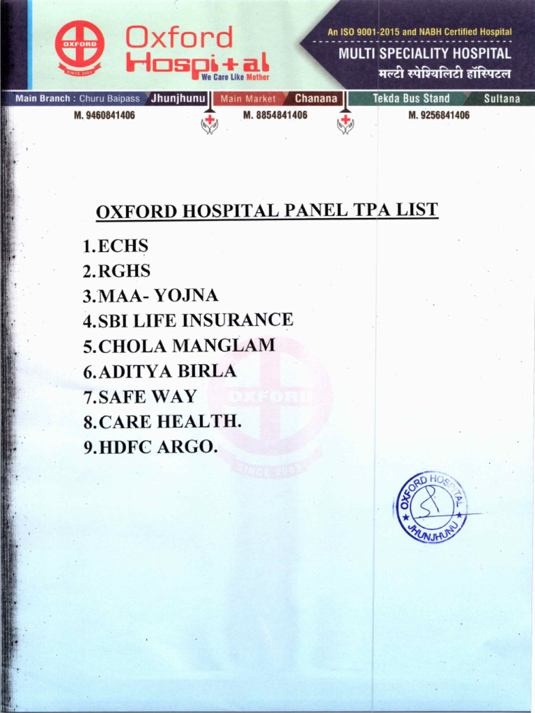 Tpa Panel List | PDF