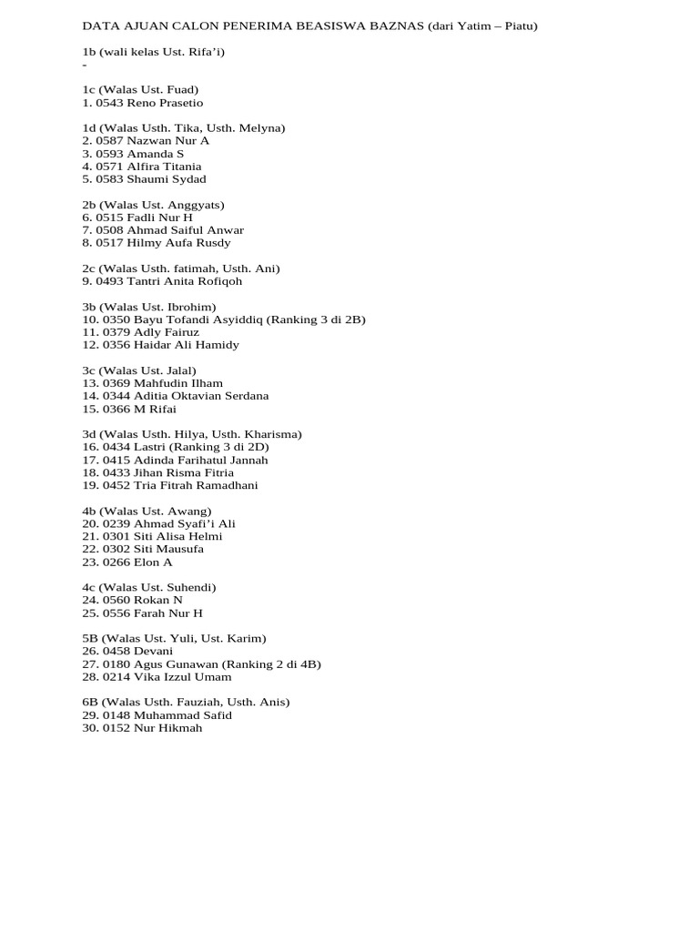 Data Ajuan Calon Penerima Beasiswa Baznas | PDF