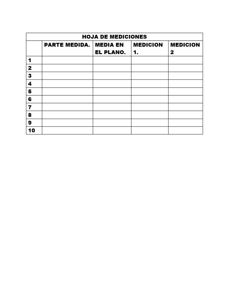 Hoja de Mediciones | PDF