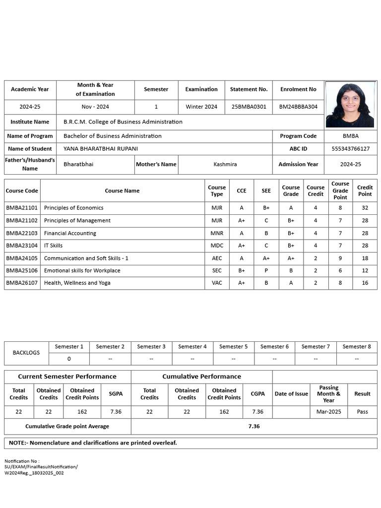 BRCM BBA Sem 1 W2024 Reg Final Gradesheet 7 | PDF | Educational Stages