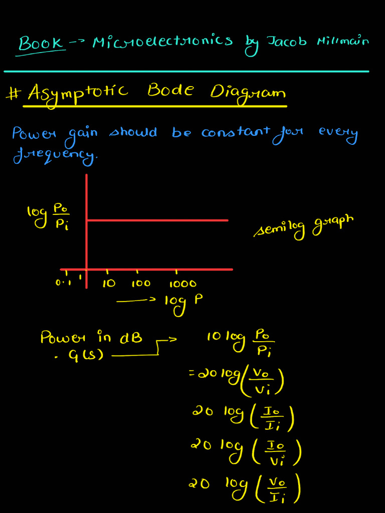 Bode Plot | PDF