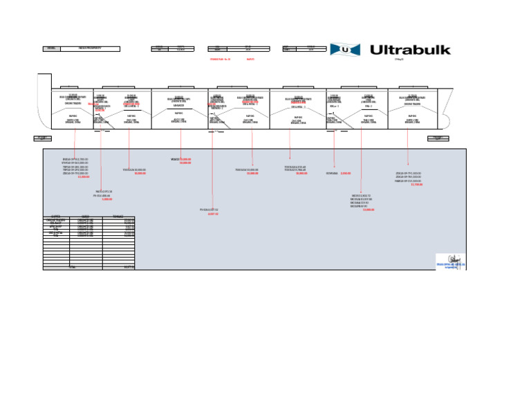 MV Indus Prosperity - SP - 1B 13.09.2024 | PDF | Heavy Industry | Shipping