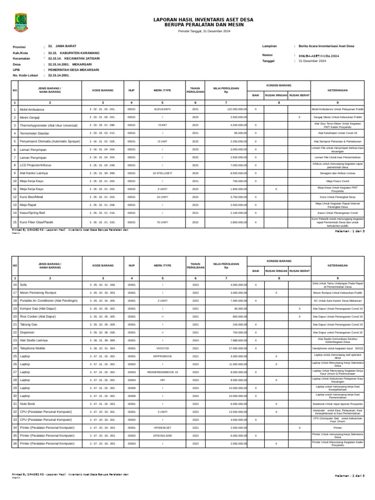 Laporan Hasil Inventaris Aset Desa | PDF