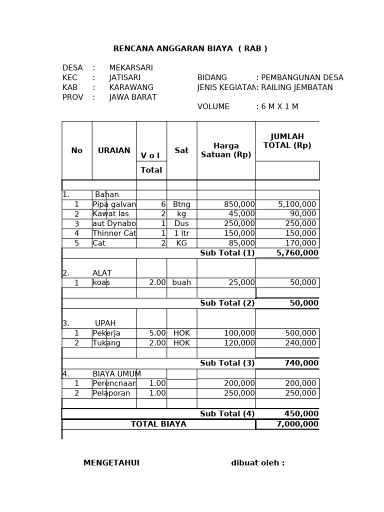 Railing Jembatan | PDF