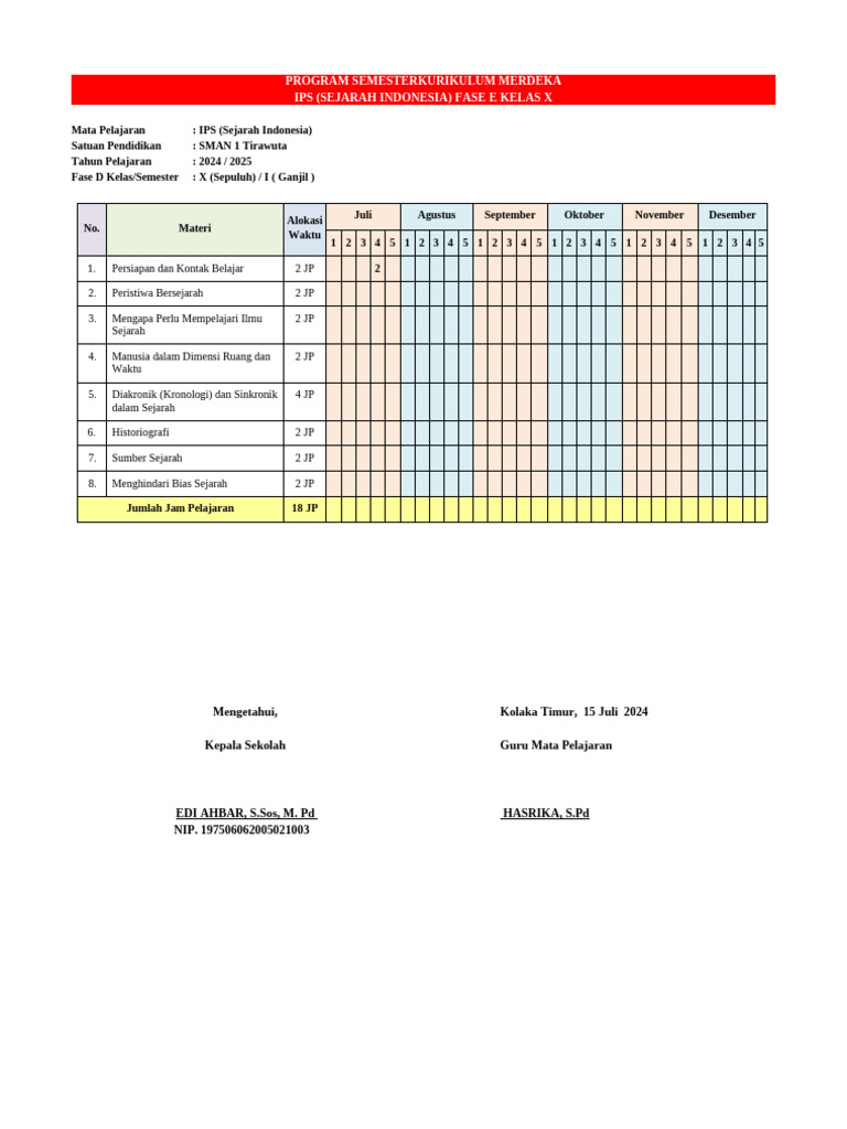 PROSEM Fase E - IPS (Sejarah) | PDF