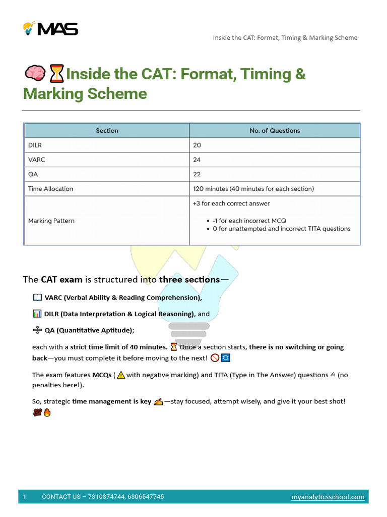 Inside The CAT Format, Timing & Marking Scheme | PDF