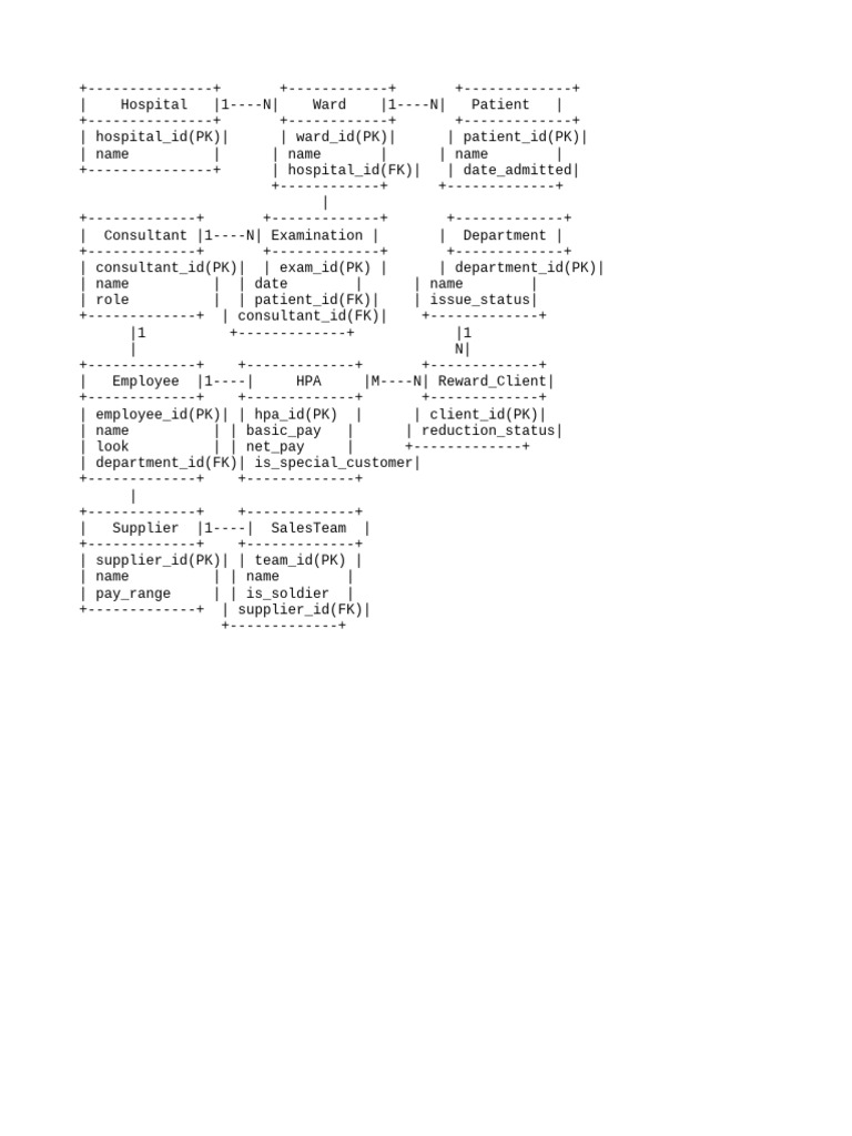 deepseek_plaintext_20250507_f02d01 | PDF