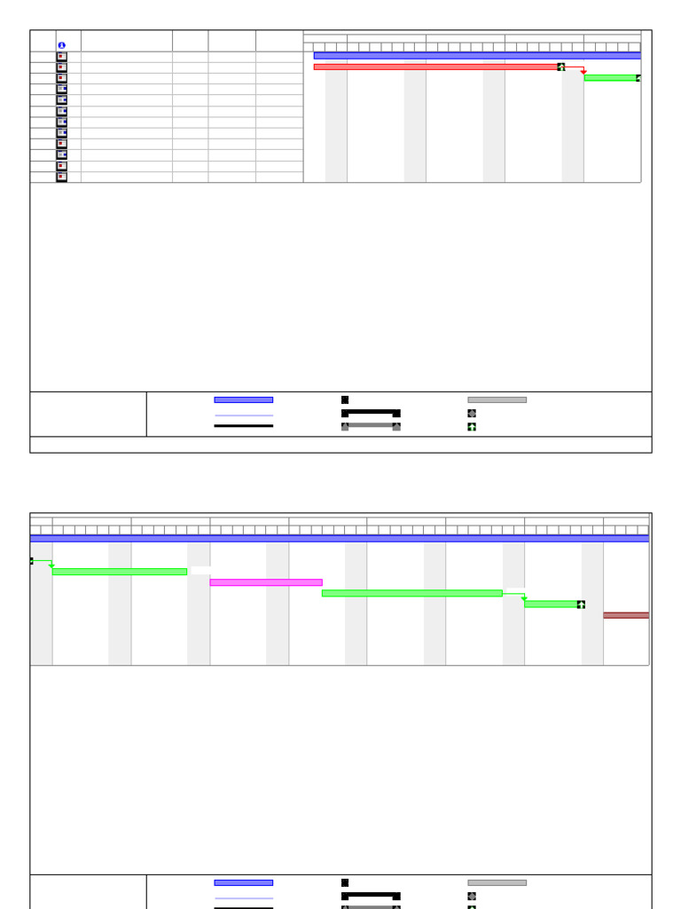 Execution Plan Master Thesis | PDF | Higher Education | Science