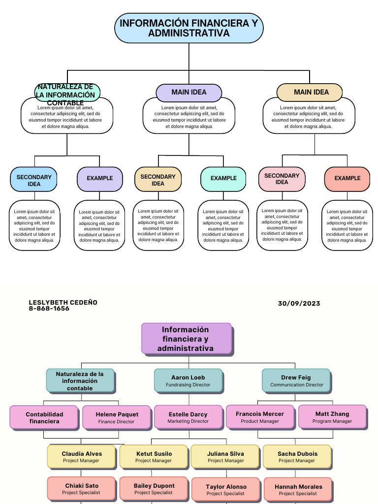 Purple and Green Minimalist Color Blocks Concept Map Chart PDF | PDF