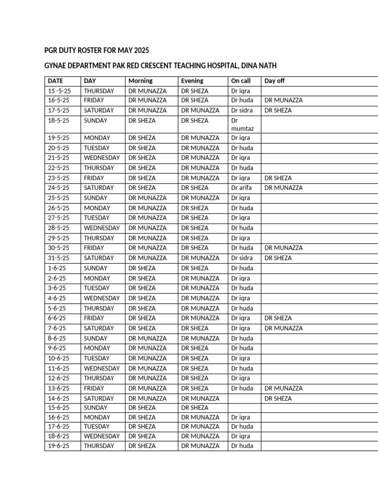May 2025 Duty Roster: Gynae Dept. | PDF