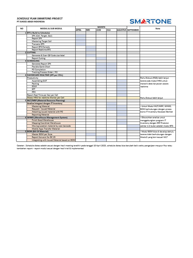 1744771409202_SMARTONE-Schedule Project SAI | PDF