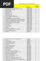 Investigation Rate List CGHS | PDF | Antibody | Medical Specialties