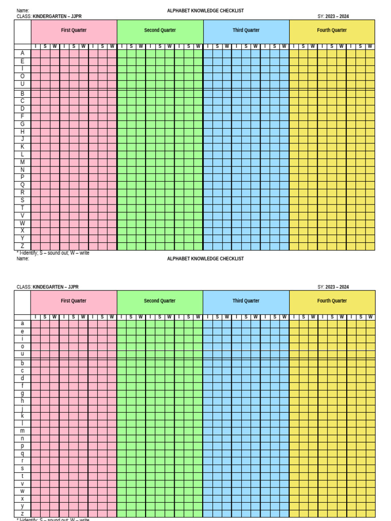 Kindergarten Alphabet Checklist 2023-2024 | PDF | Kindergarten | Ageing
