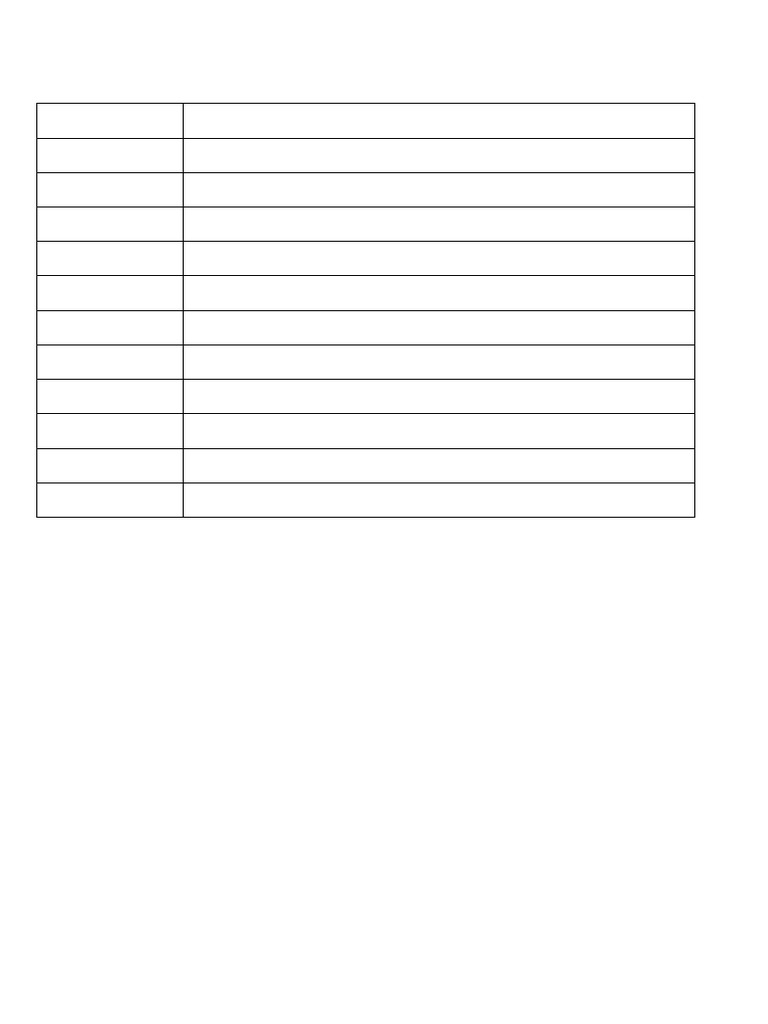 Daily Grind Checklist | PDF