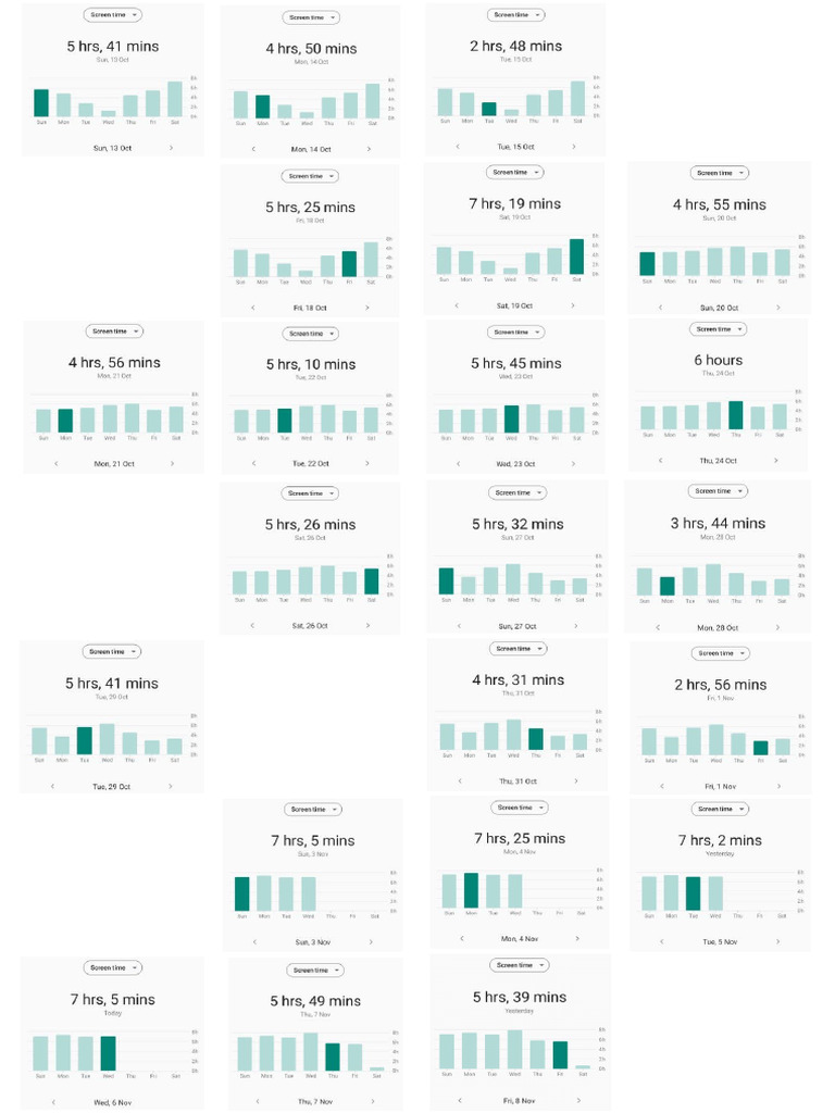Screen Time | PDF