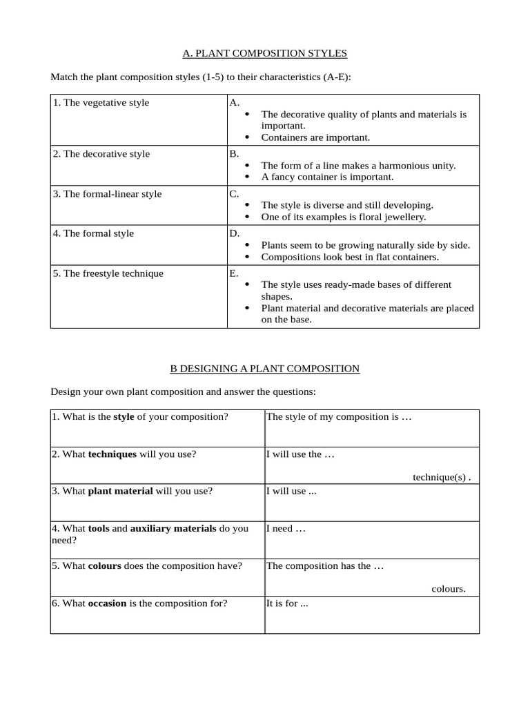 Plant Composition Styles Guide | PDF