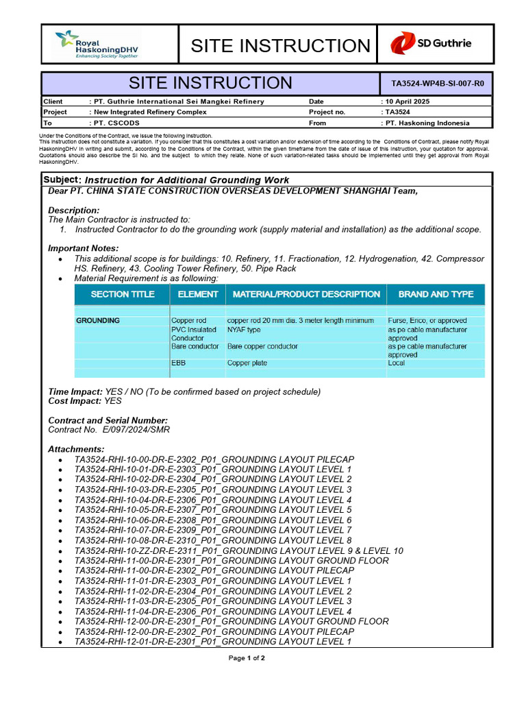 TA3524 WP4B SI 007 R0 Additional Grounding - Signed | PDF | Building Engineering | Power Engineering