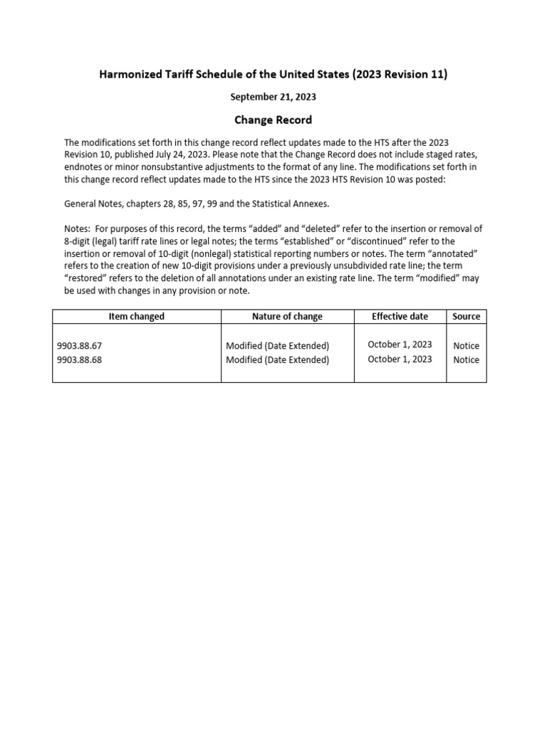 HTS Change Record Updates 2023 | PDF