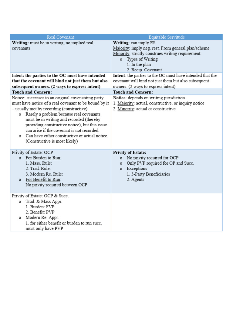 RC ES Comparison Chart | PDF