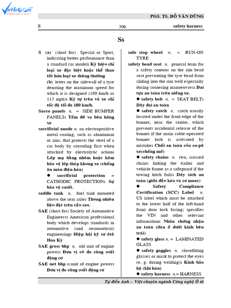 Dictionary S (FILEminimizer) | PDF | Screw | Axle