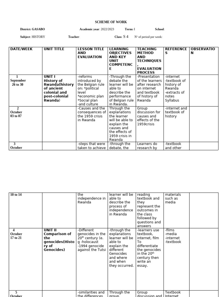 Senior-Four Lesson Plan | PDF | Colonialism | Learning