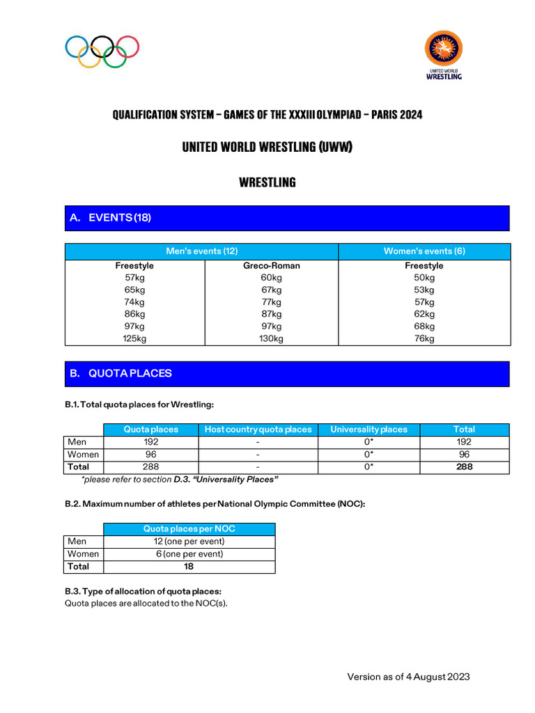 Paris2024-QS-Wrestling | PDF