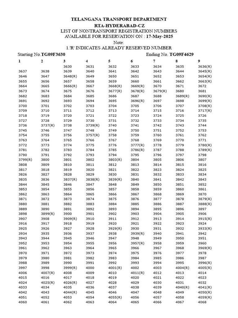 RTA Hyderabad Non-Transport Numbers List | PDF