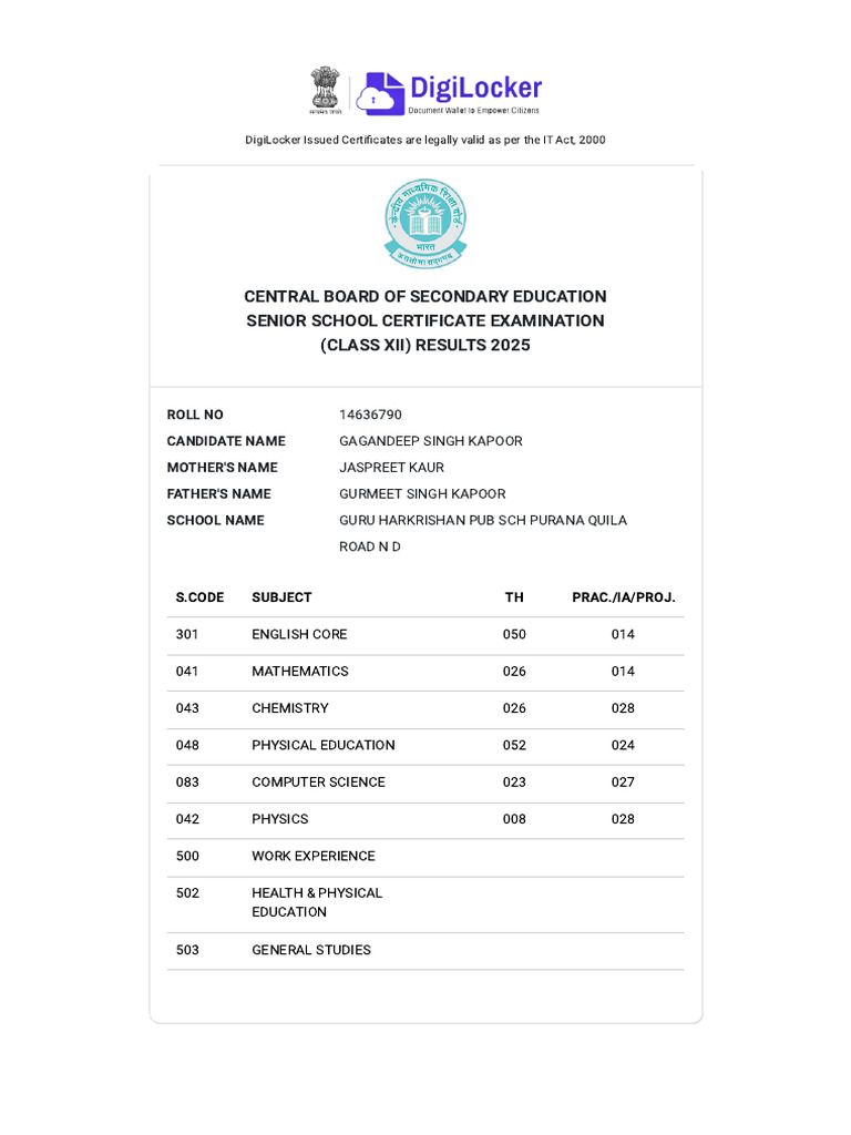 Cbse Xiith 2025 Result | PDF