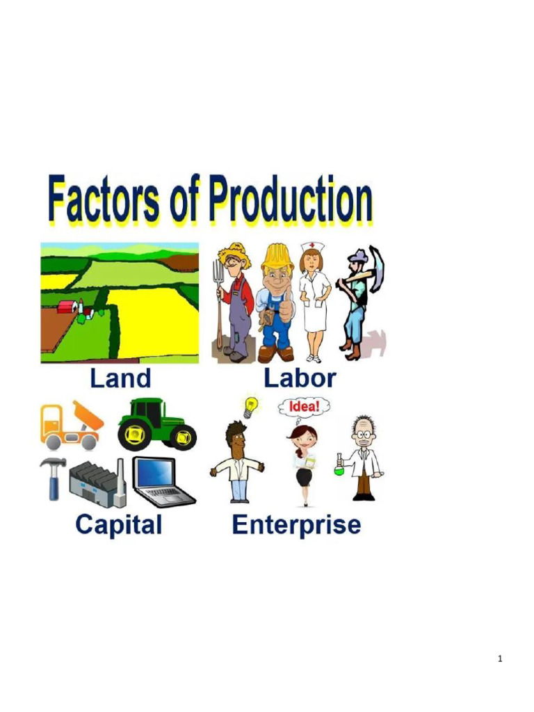 Chapter 15 The Factors of Production and Sectors of The Economy | PDF ...