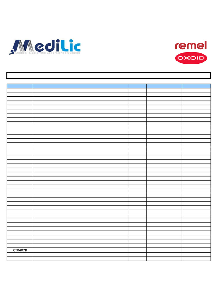 Price List Oxoid Remel 2025 | PDF | Antibiotics