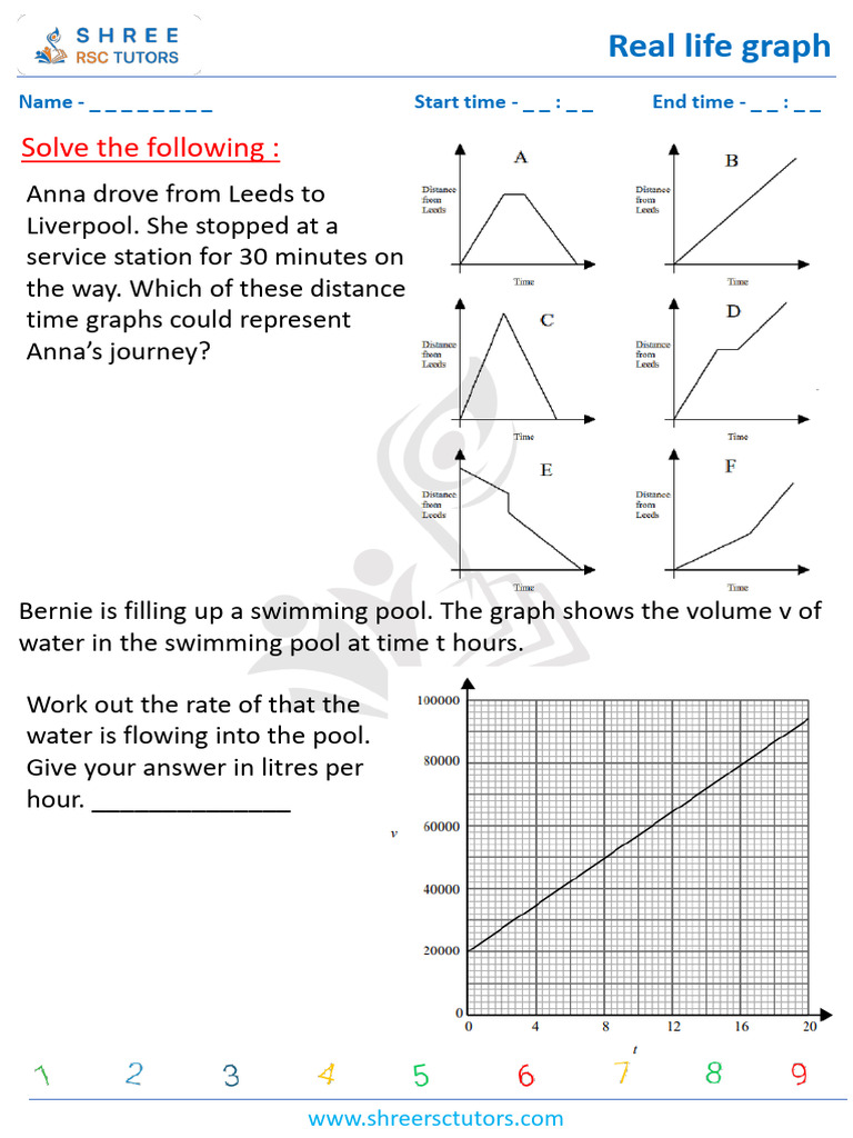 Real life graph (1) | PDF