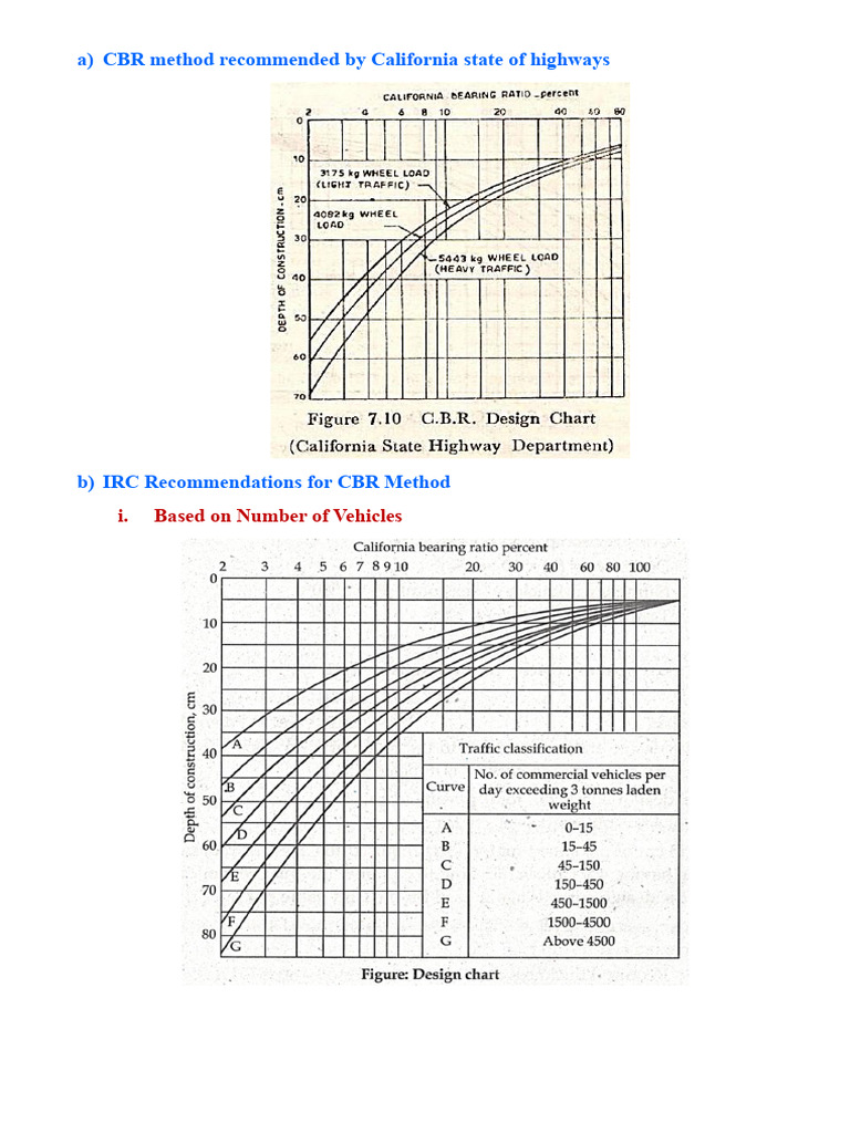 Chart For Flexible Pavement Design | PDF