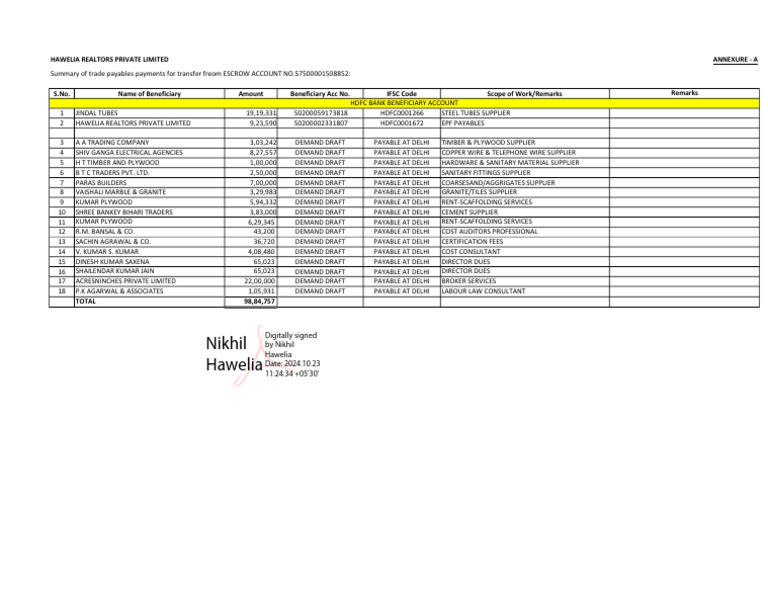 Annexure - A | PDF | Building Materials