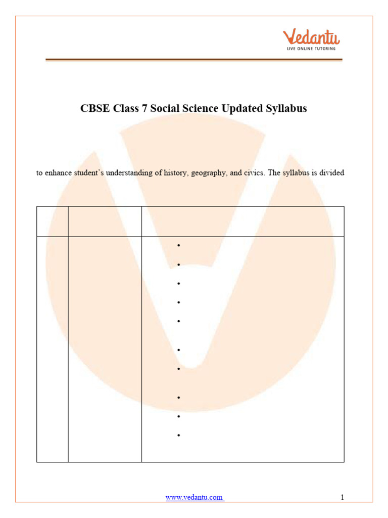 CBSE Class 7 SST Syllabus 2024-25 - Revised PDF Download | PDF