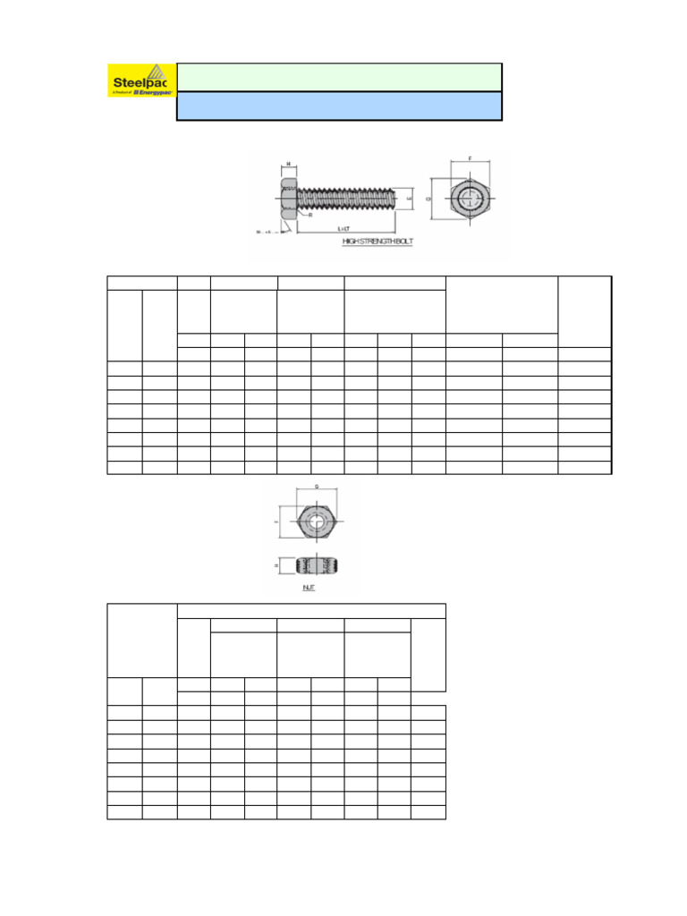 8.8 Gr. Structural - Bolt | PDF | Screw | Washer (Hardware)