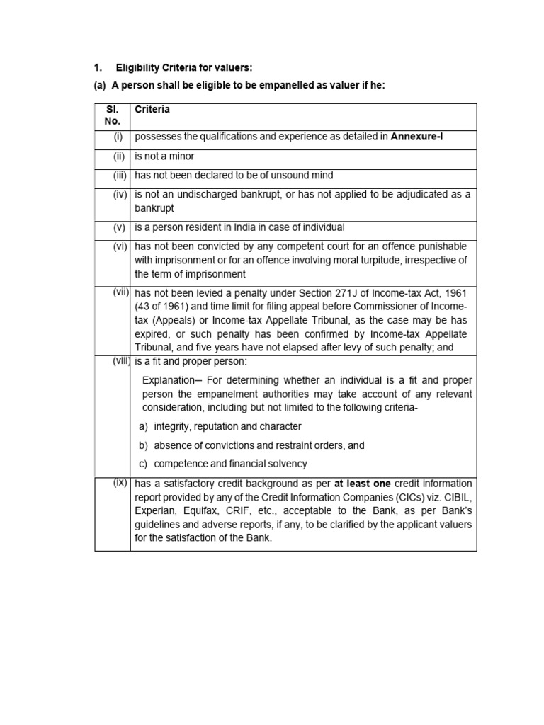 140820241726- Empanelment of Valuer - Eligibility Criteria | PDF | Real Estate Appraisal ...
