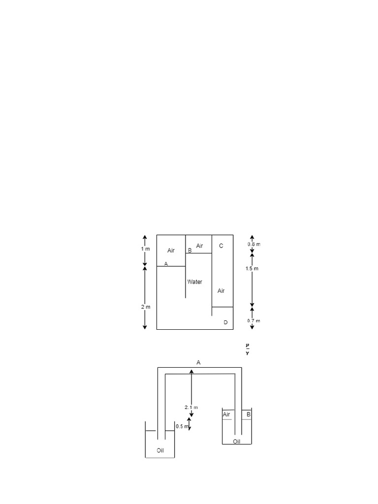 Specific Gravity in Double-Fluid Manometer | PDF | Pressure | Pressure ...