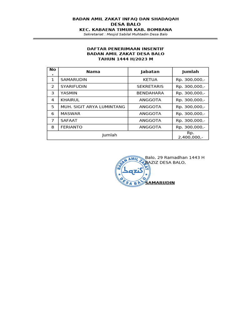 Daftar Penerimaan Insentif | PDF