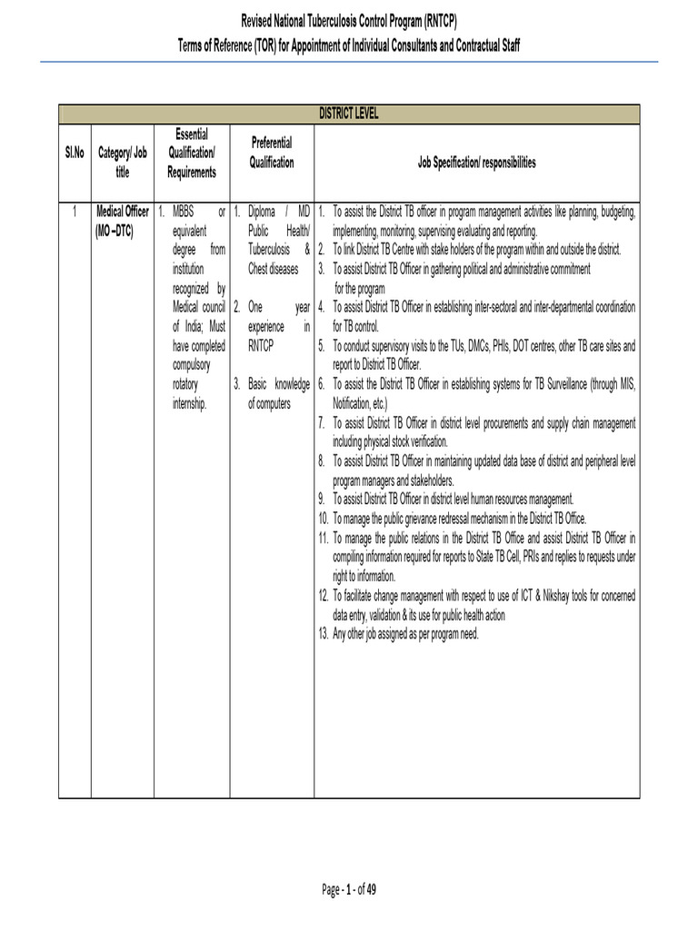1780748950TOR RNTCP Positions | PDF | Tuberculosis | Health Care