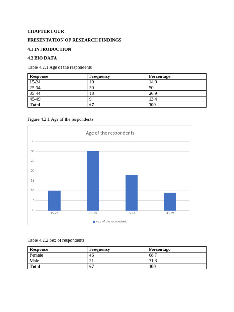 Family Planning Research Findings Overview | PDF | Family Planning ...