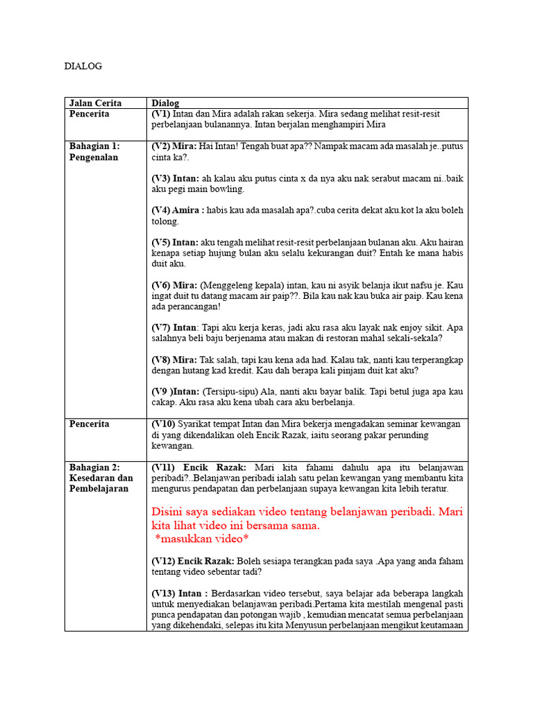 Dialog Belanjawan Peribadi | PDF