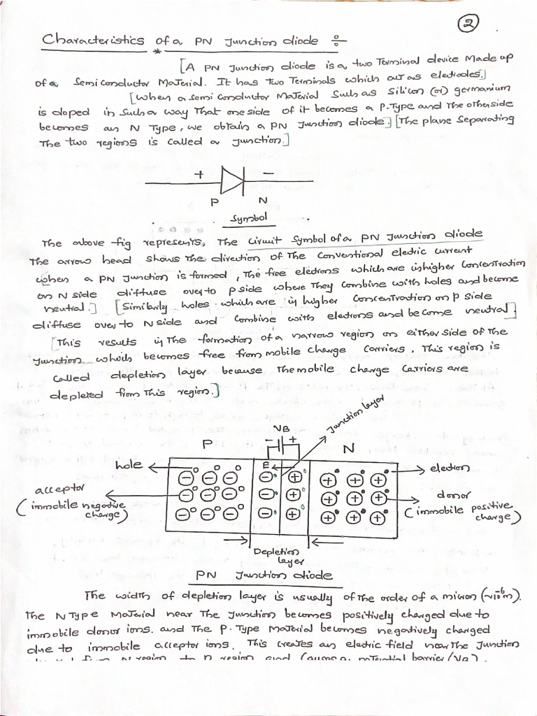 Unit4 Semiconductor Devices | PDF