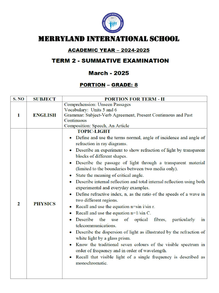 2024-2025 Term 2 Portion Sheet GR 8 | PDF