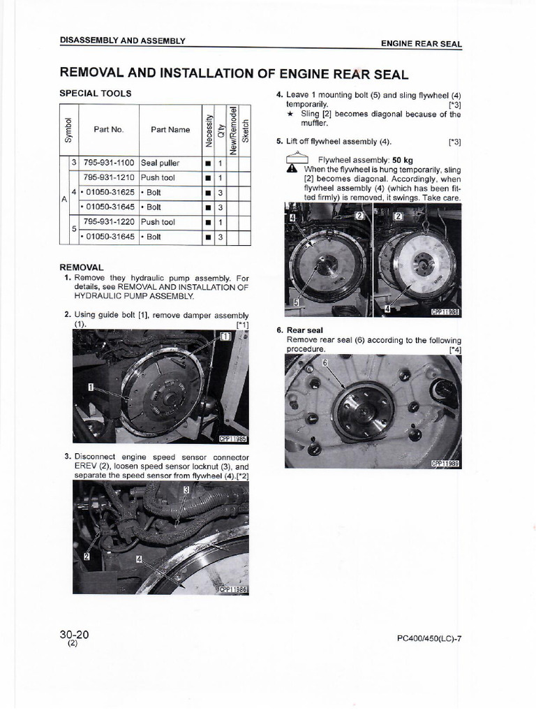 PC 400 | PDF